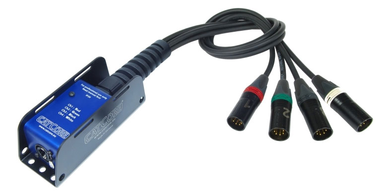 CATCORE – MID – Musique Industrie Développement